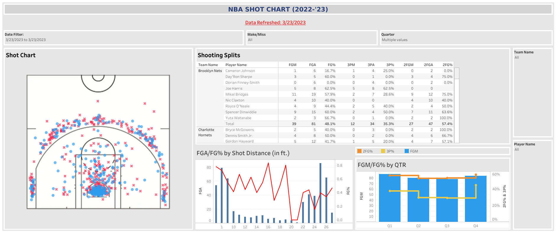 Massively by HTML5 UP